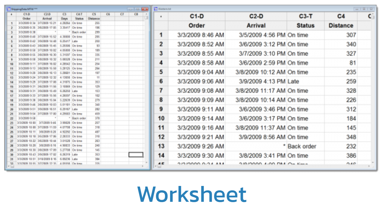 Minitab สำหรับมือใหม่ ควรรู้อะไรบ้าง
